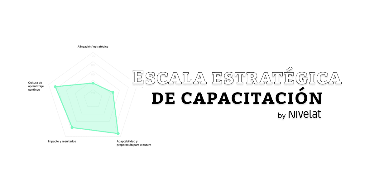 Escala Estratégica de Capacitación by Nivelat